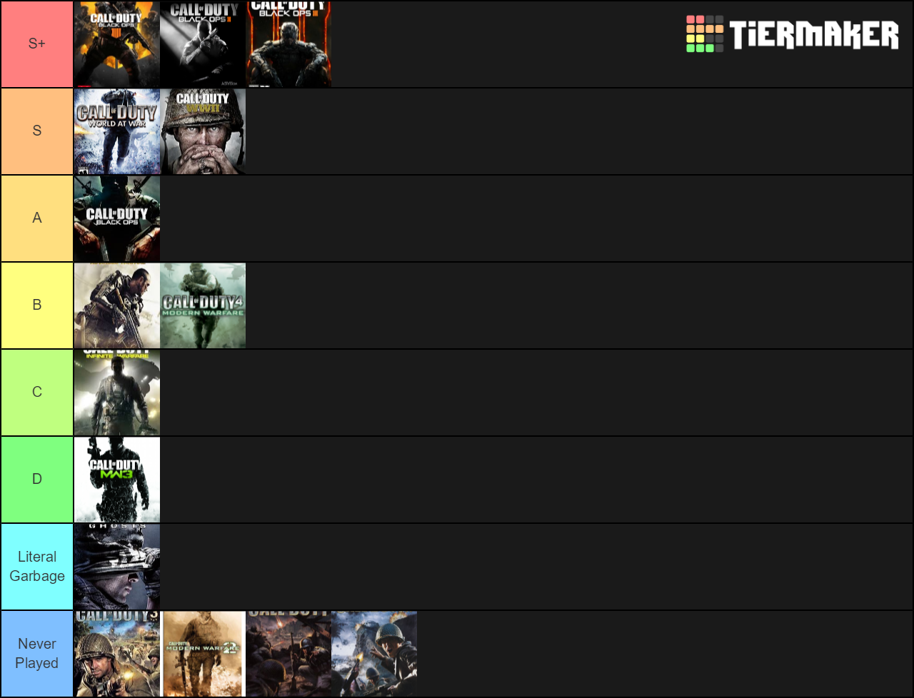 Call Of Duty Extended Tier List (Community Rankings) - TierMaker