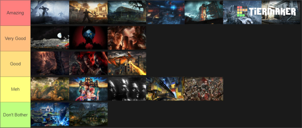 Call Of Duty BO3 And BO4 Zombies Maps Tier List (Community Rankings ...
