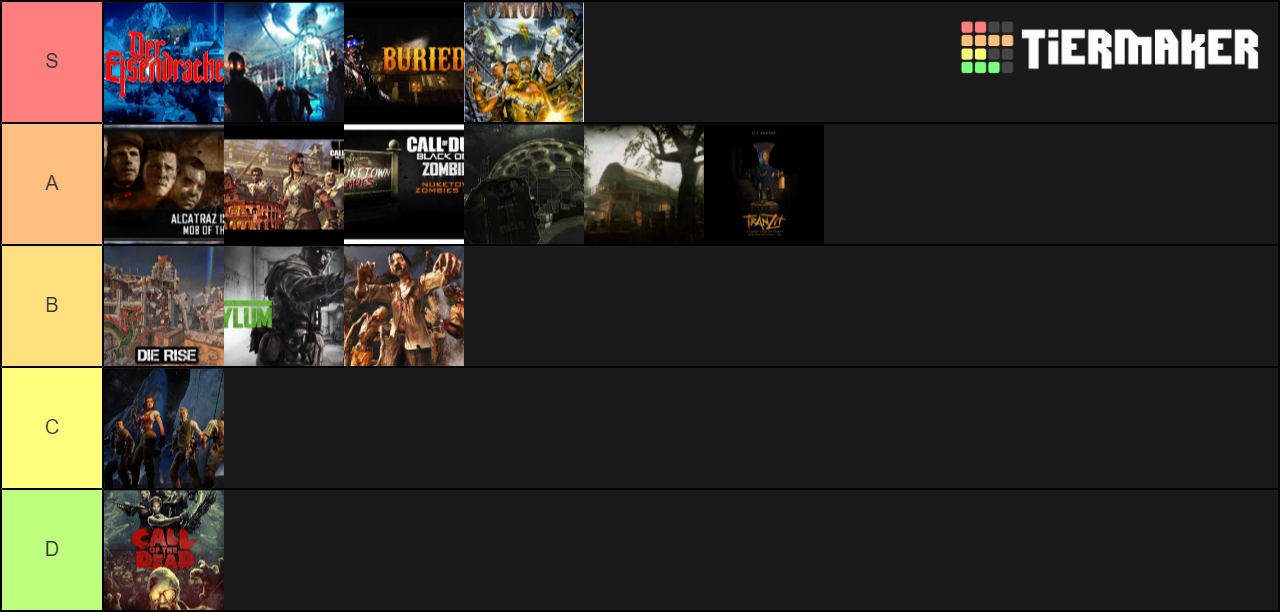 Call Of Duty Zombies Maps Tier List (Community Rankings) - TierMaker