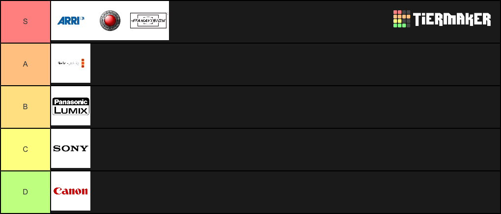 Camera Brands Tier List (Community Rankings) - TierMaker