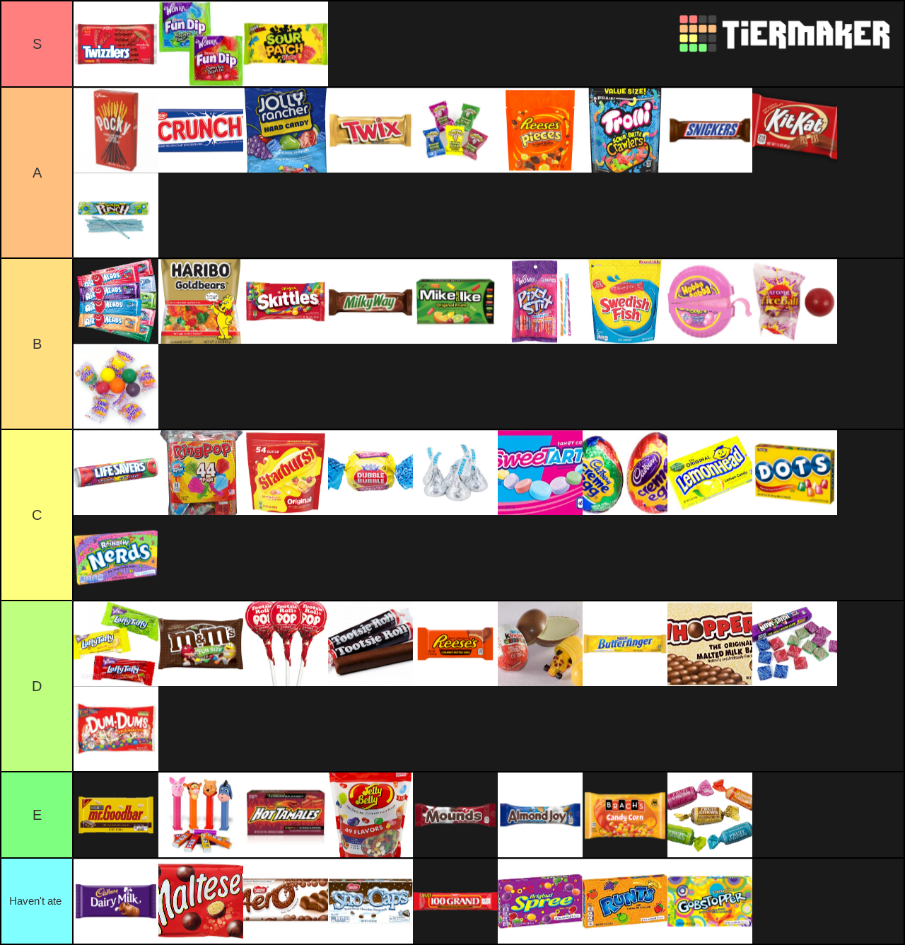 Candy Tier List TierMaker candy-tier-list-tiermaker