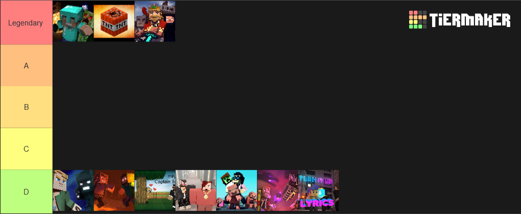 CaptainSparklez Minecraft Songs Tier List (Community Rankings) - TierMaker