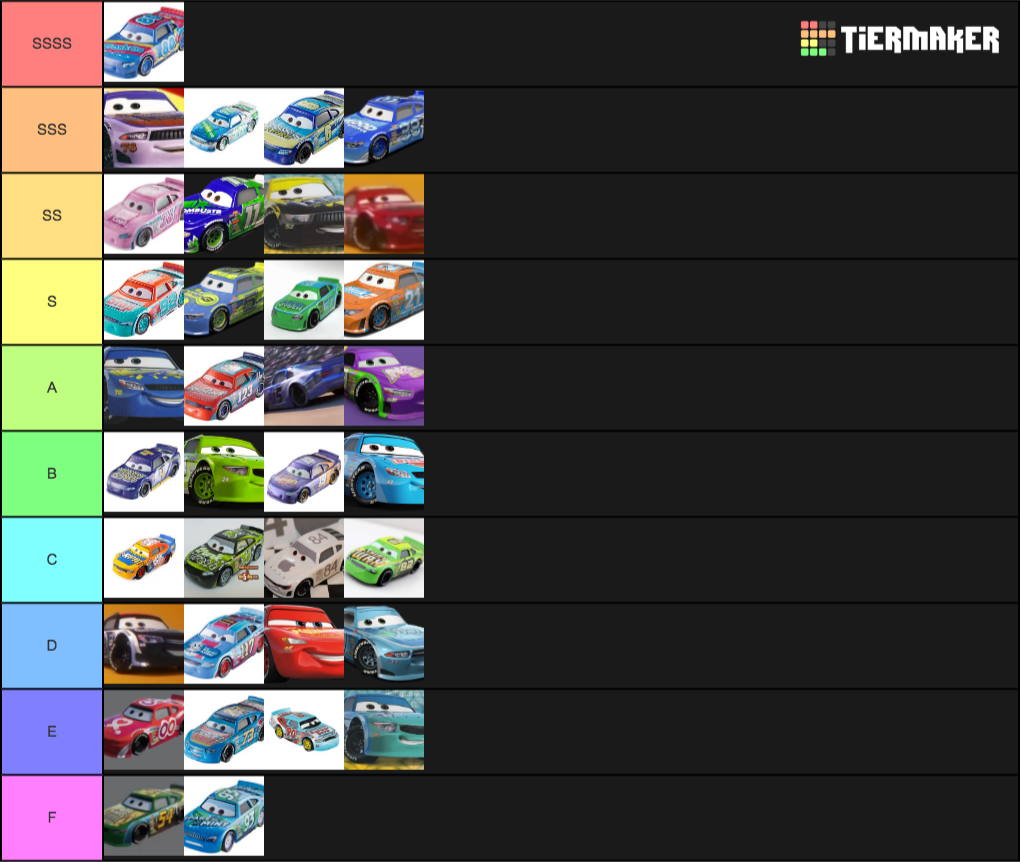 Cars 3 Stock Cars Tier List (Community Rankings) - TierMaker