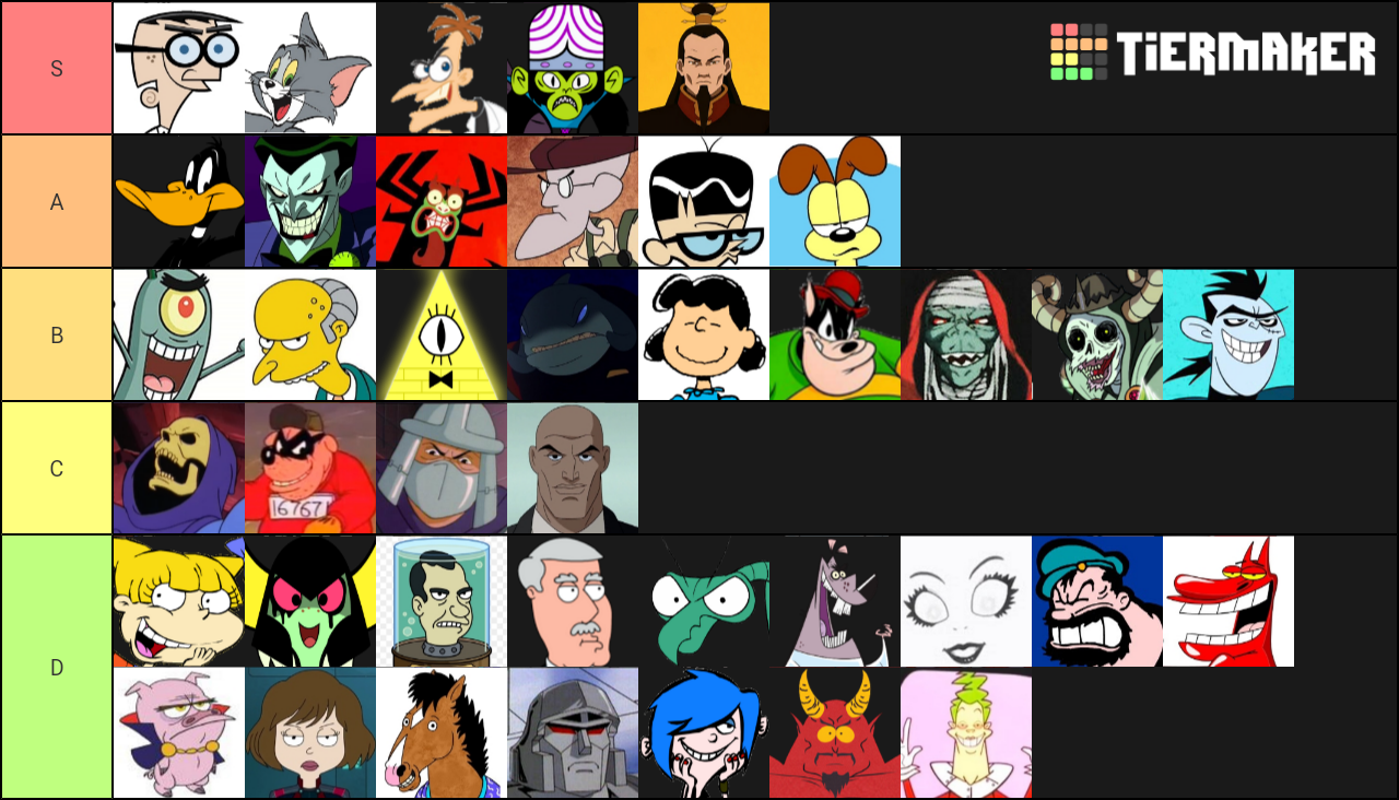 Cartoon Antagonists Tier List (Community Rankings) - TierMaker