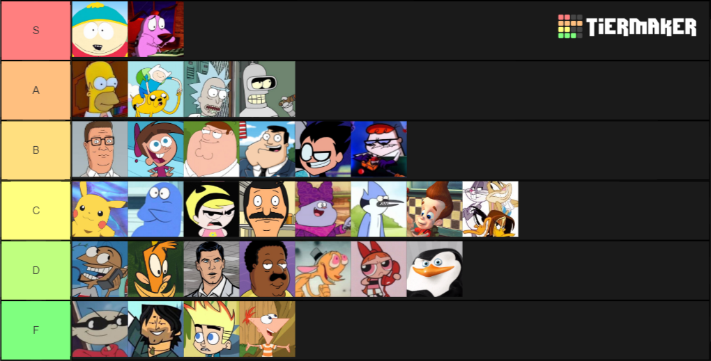 Cartoons Tier List (Community Rankings) - TierMaker