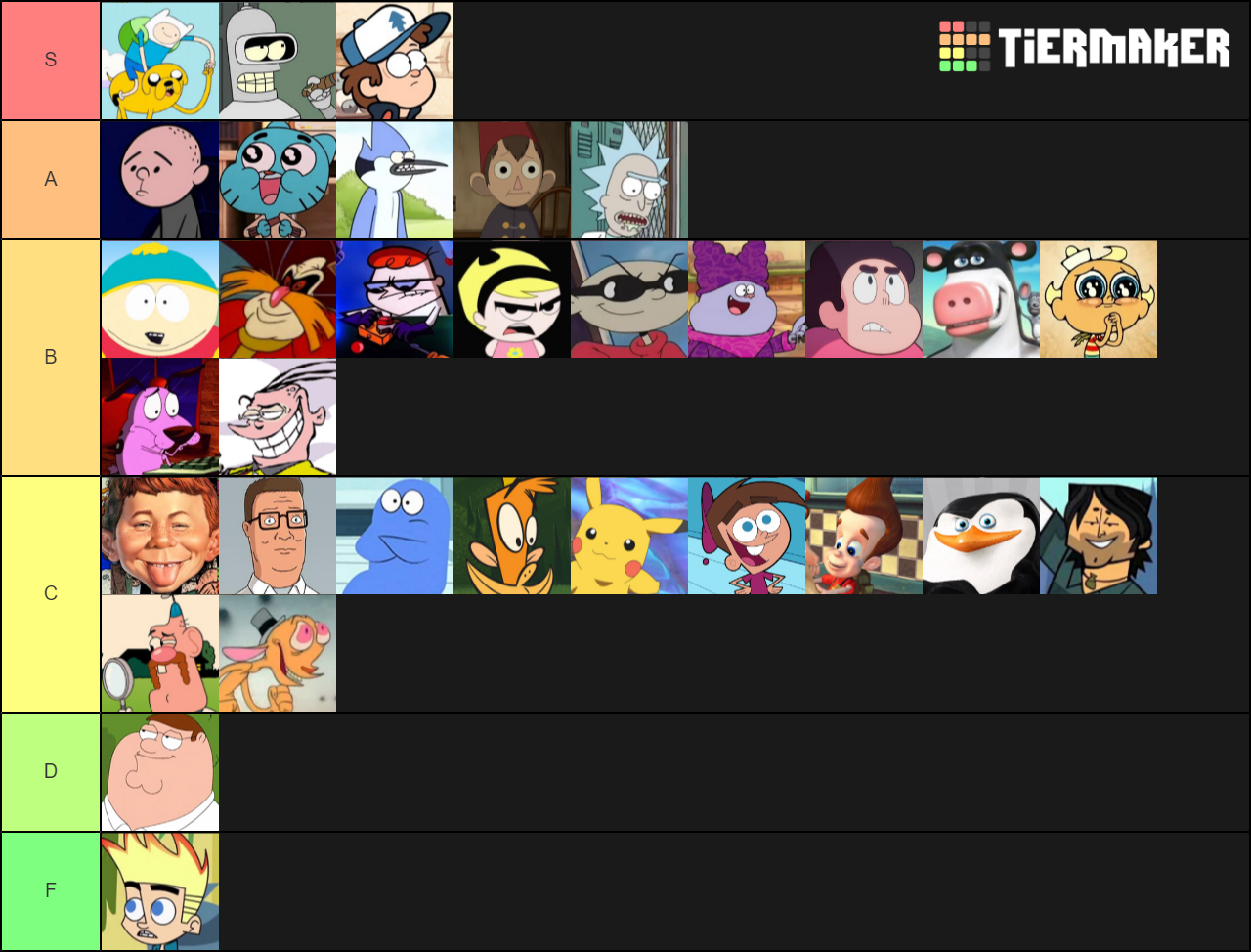 Cartoons Tier List (Community Rankings) - TierMaker