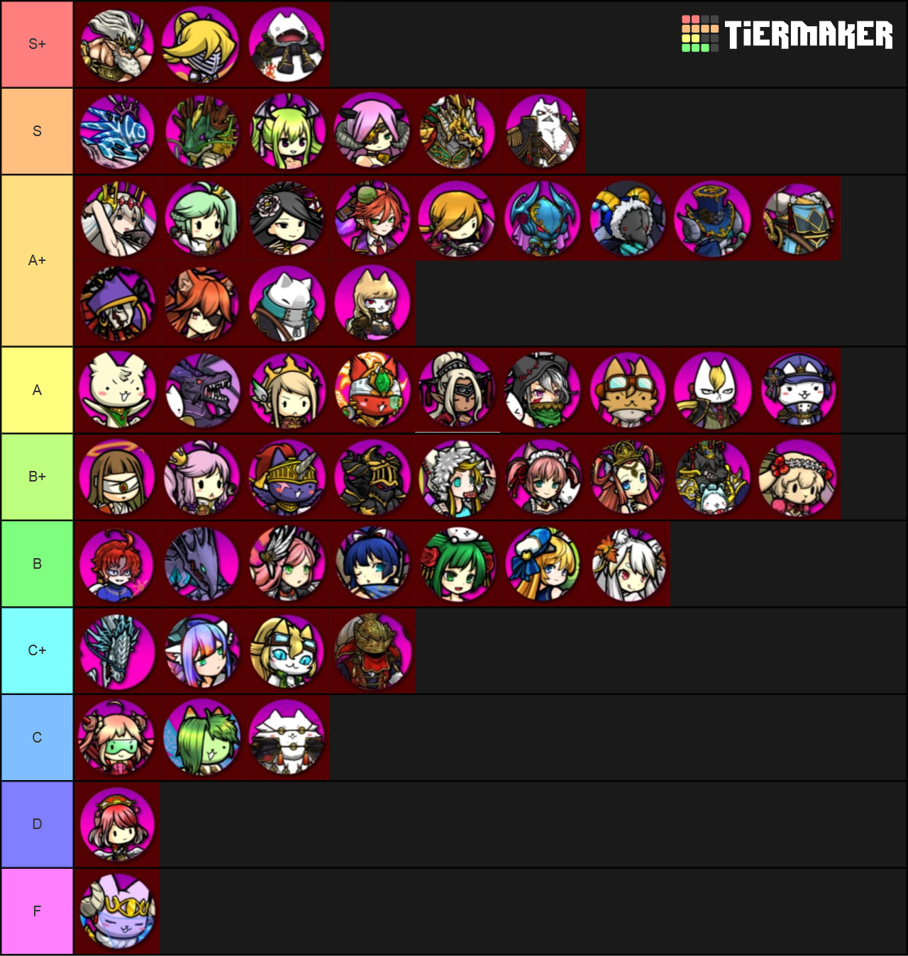 Cats The Commander EN Tier List (Community Rankings) - TierMaker