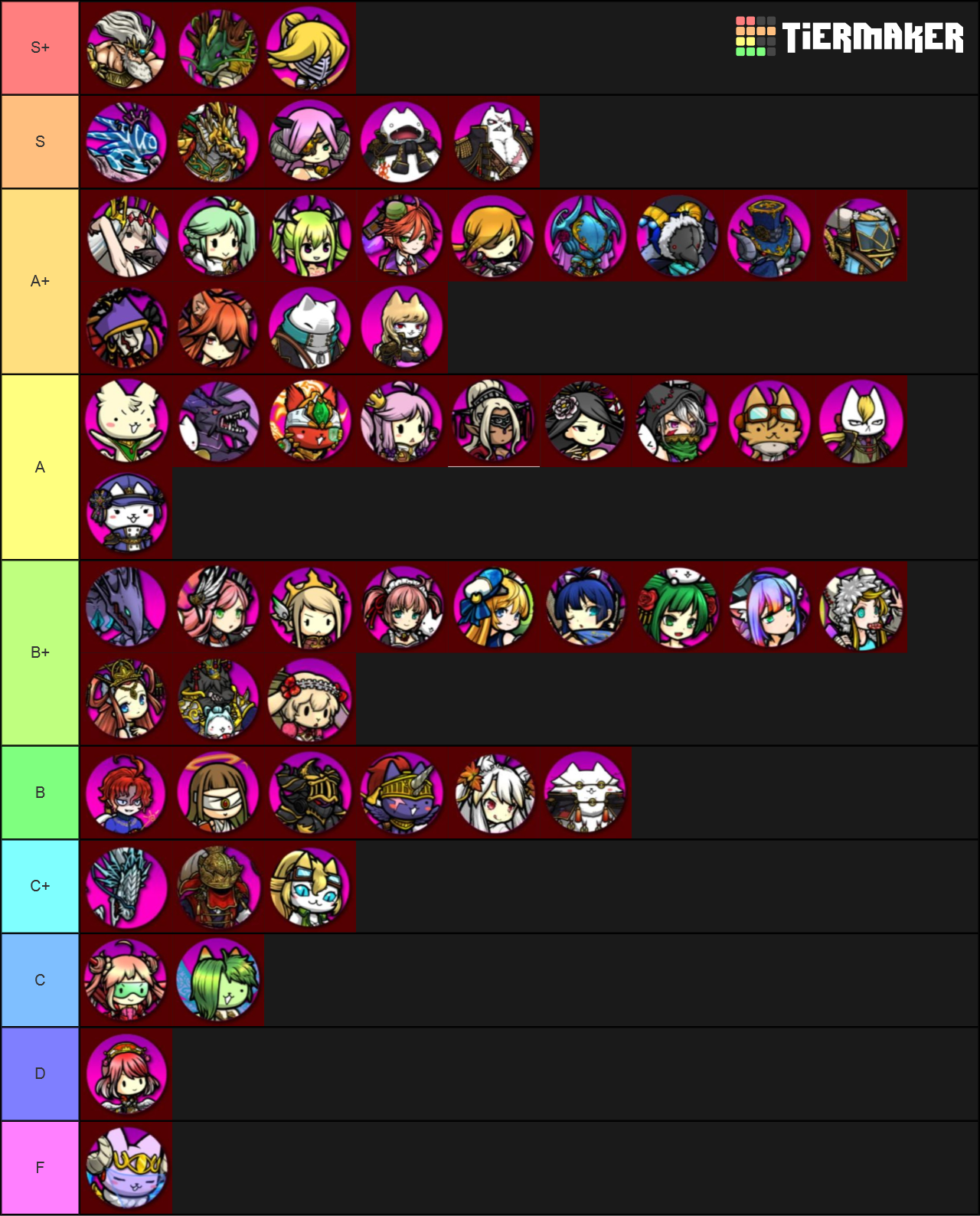 Cats The Commander EN Tier List (Community Rankings) - TierMaker