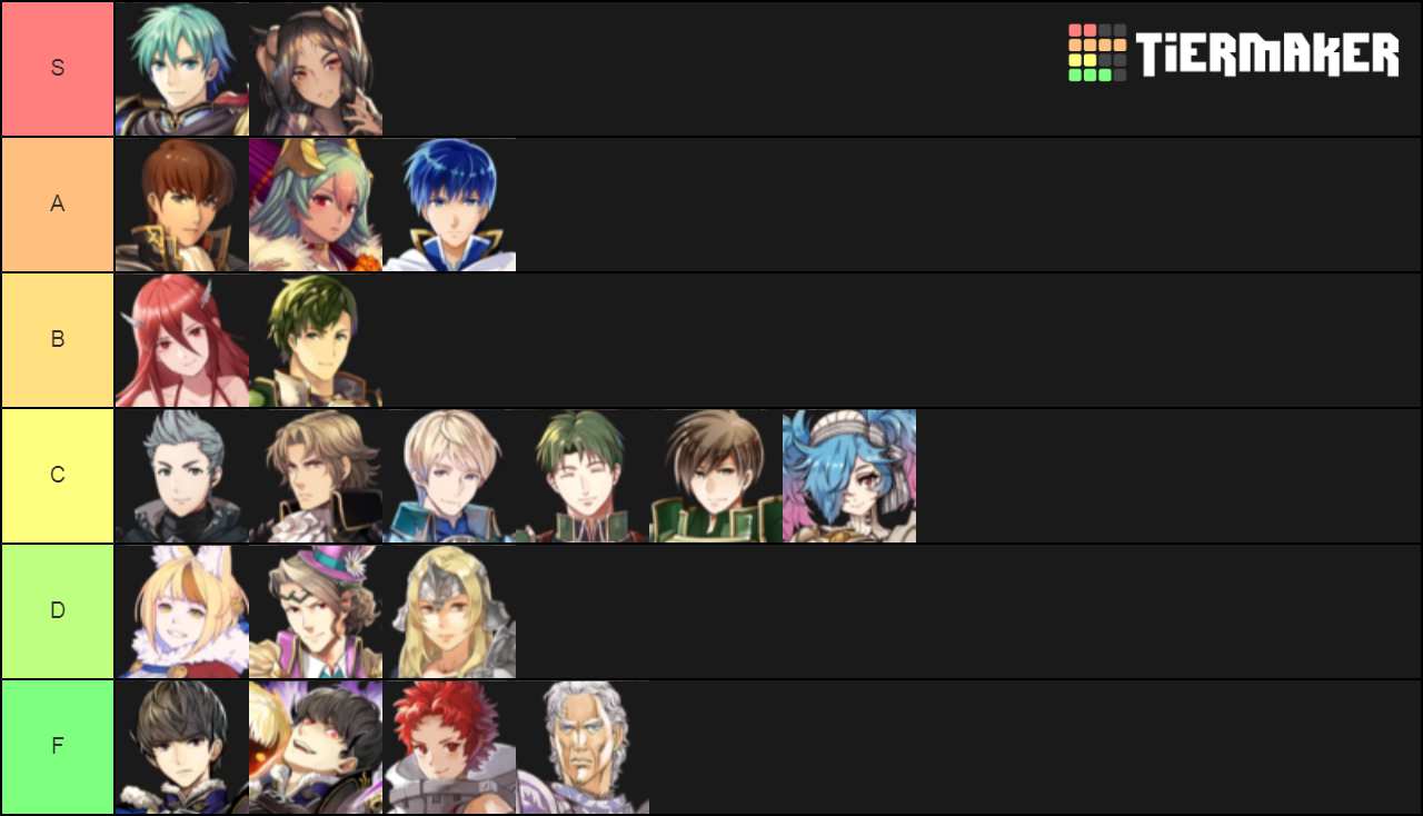 Cavalry Lance and B Beasts Tier List (Community Rankings) - TierMaker