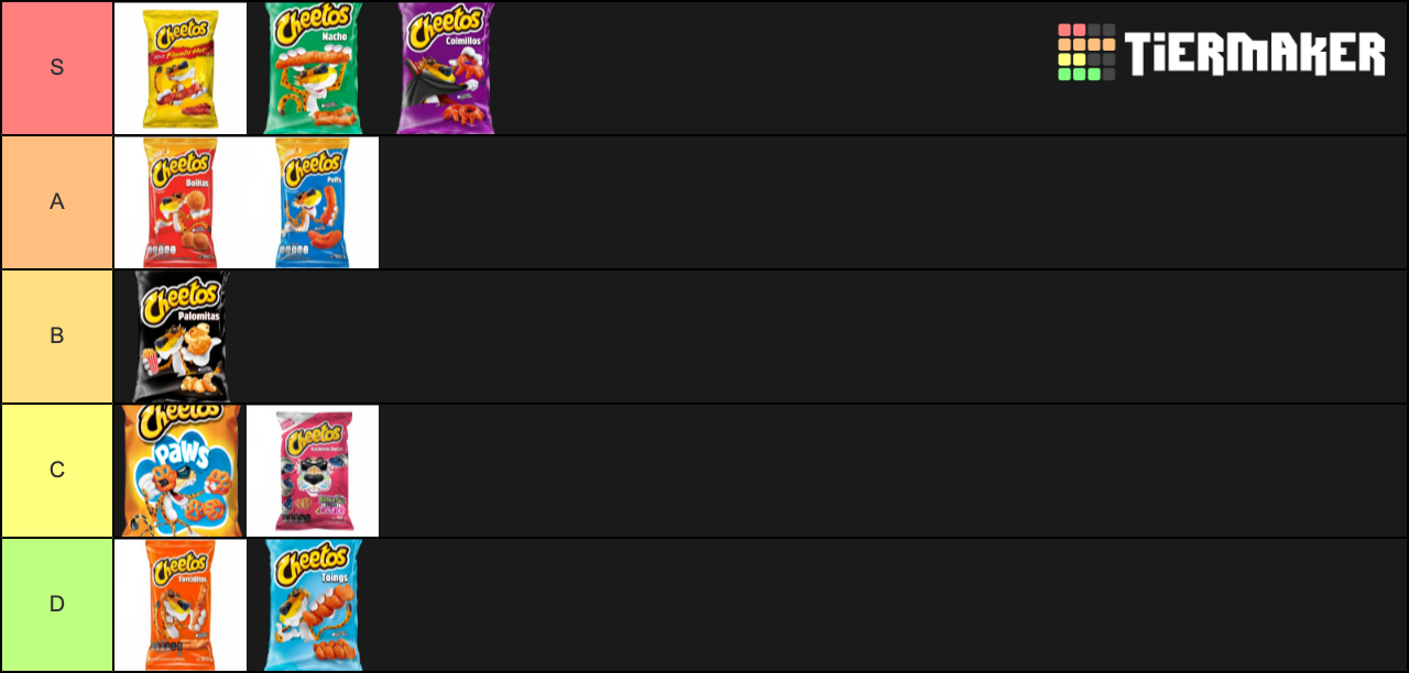 Cheetos Tier List (Community Rankings) - TierMaker