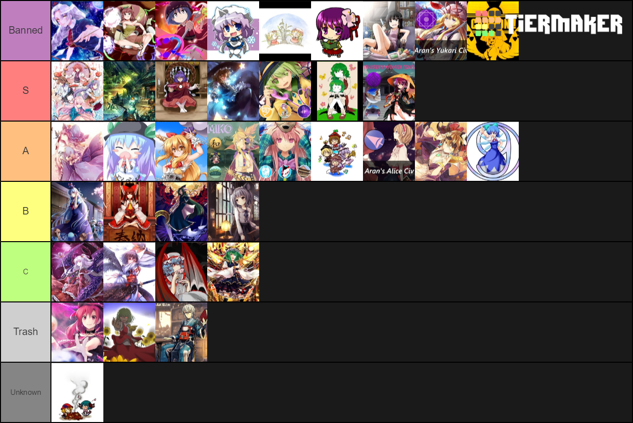 Civ V Touhou Mods Tier List (Community Rankings) - TierMaker