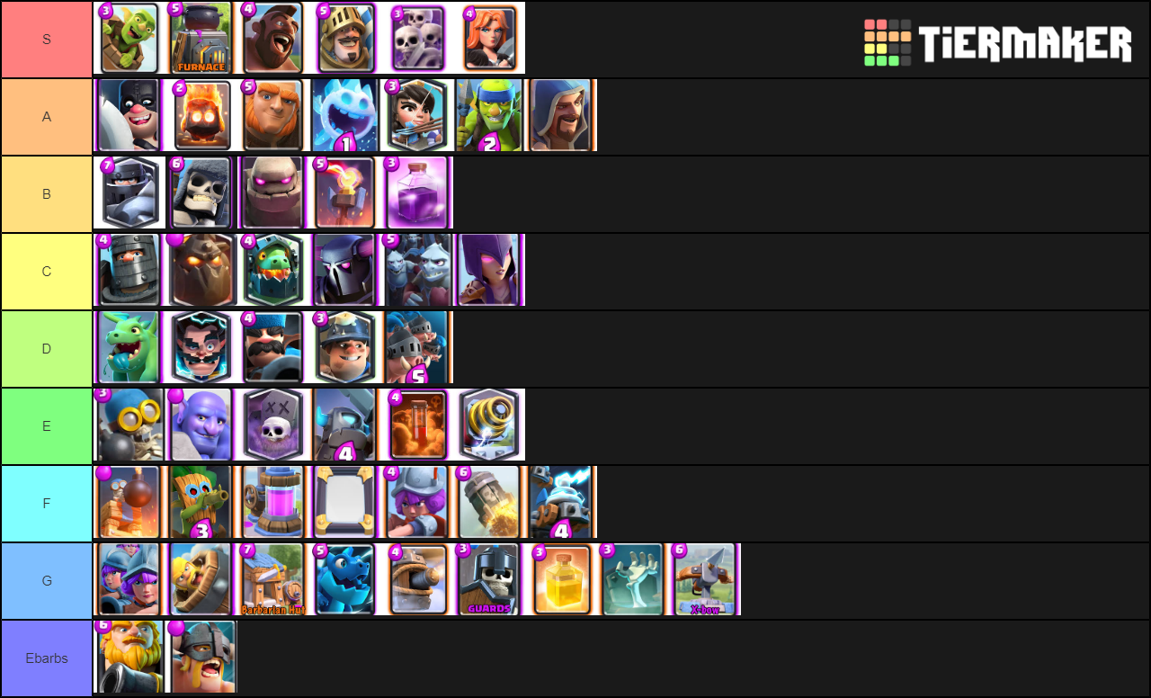 Clash Cards Tier List (Community Rankings) - TierMaker