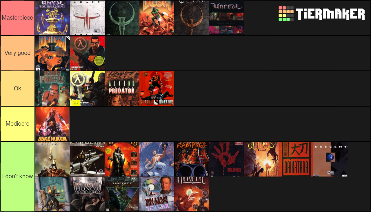 fps-del-canal-tormenta-de-plomo-tier-list-community-rankings-tiermaker
