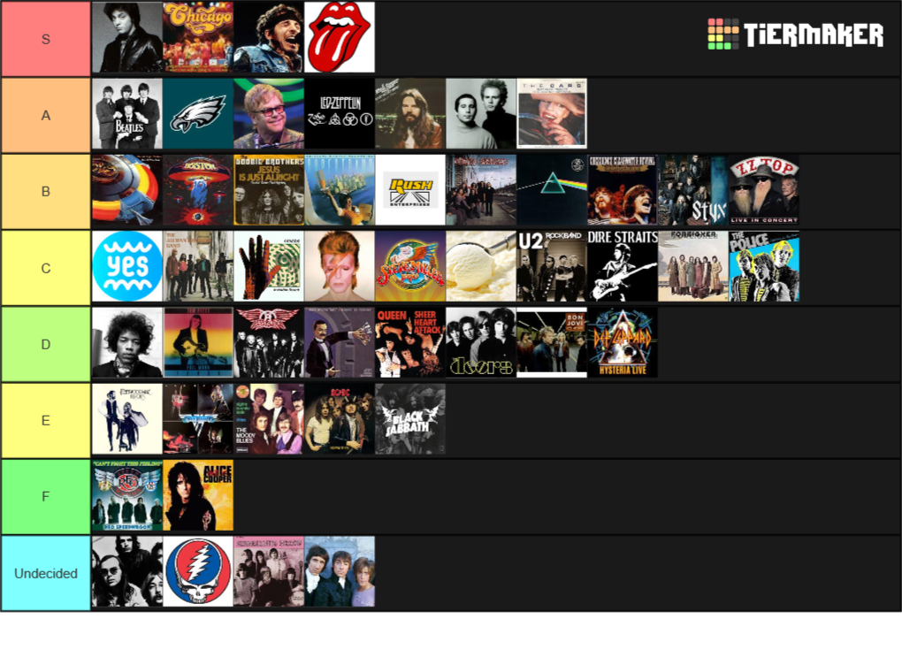 Classic Rock Tier List (Community Rankings) - TierMaker