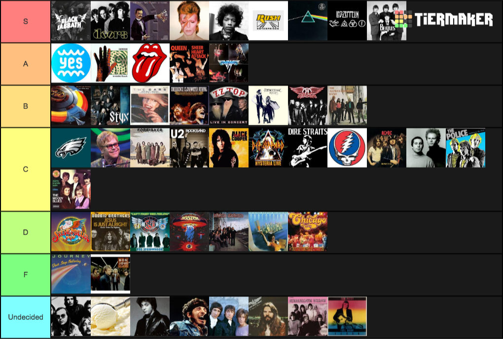 Classic Rock Tier List (Community Rankings) - TierMaker