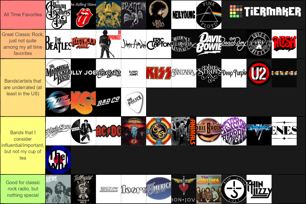 Classic Rock Bands Tier List (Community Rankings) - TierMaker