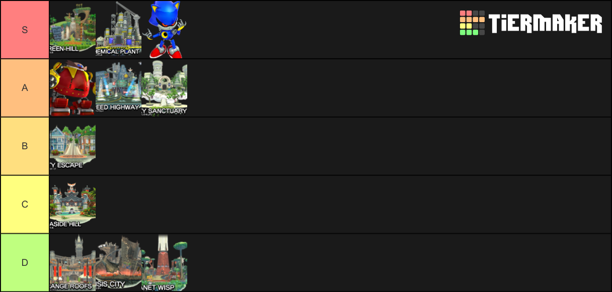 Classic Sonic Stages in generations Tier List (Community Rankings ...