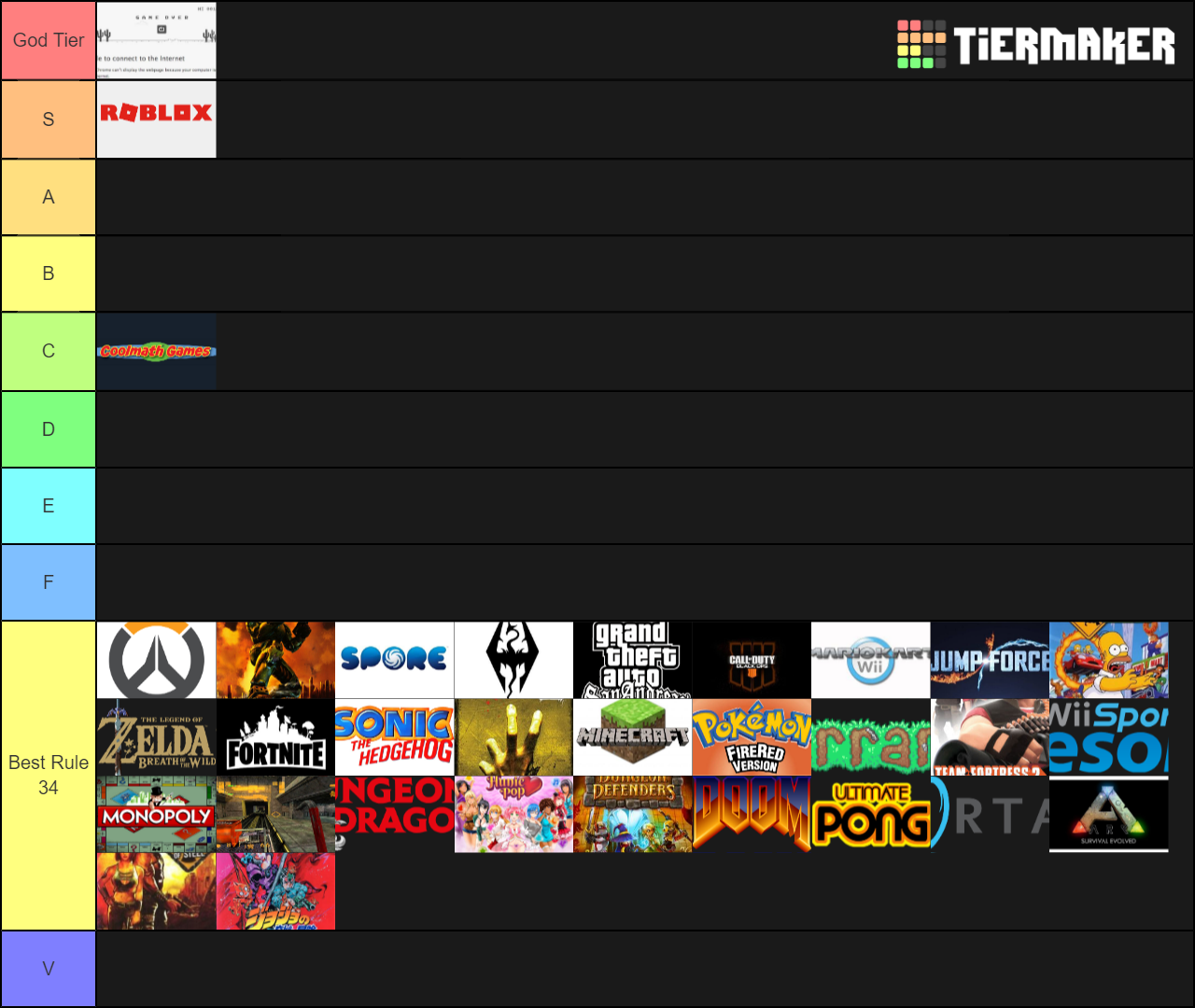 Classic Video Games Tier List (Community Rankings) - TierMaker