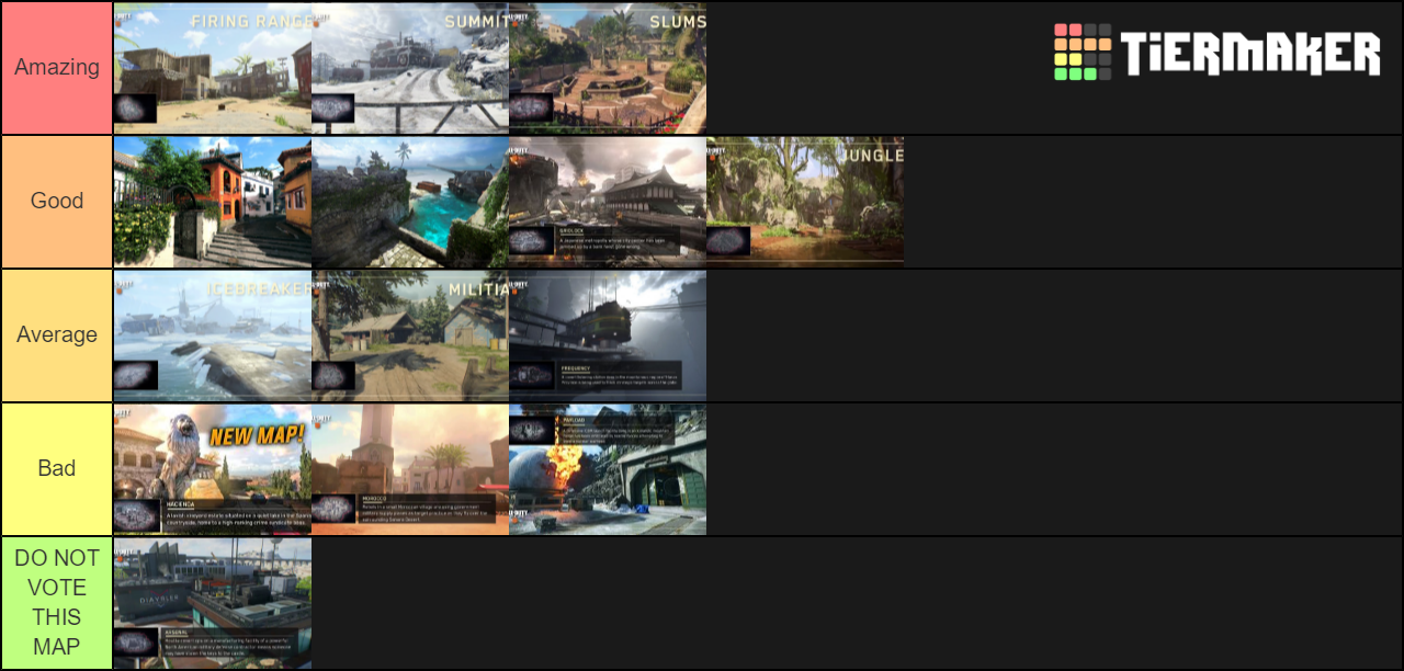 Cod Bo4 maps, fixed Tier List (Community Rankings) - TierMaker