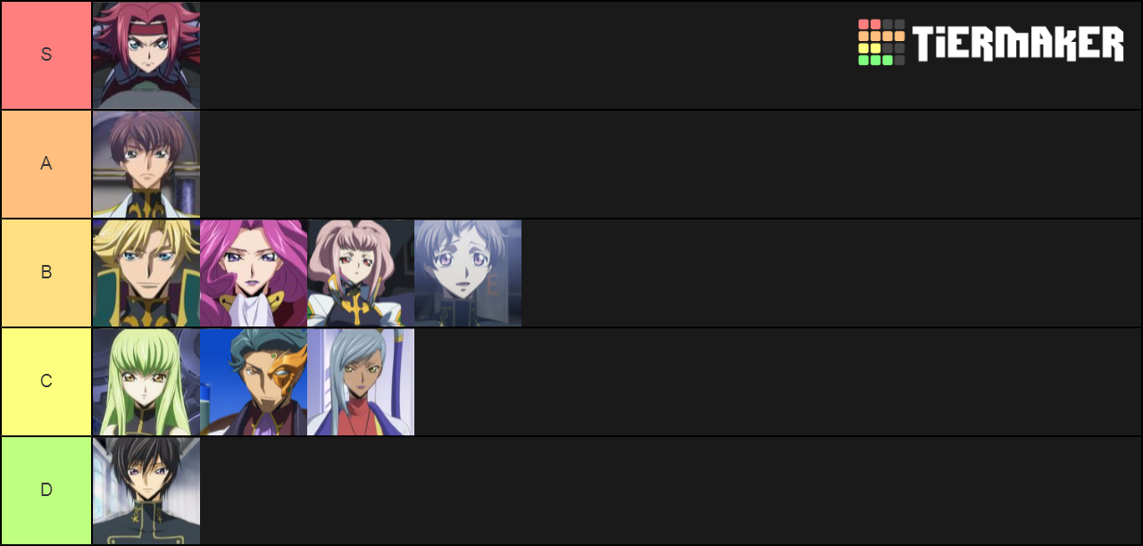 Code Geass Pilots Tier List (Community Rankings) - TierMaker