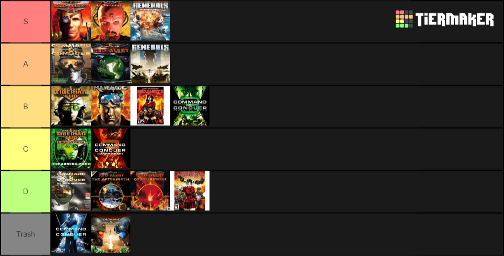 Command & Conquer Games Tier List (Community Rankings) - TierMaker