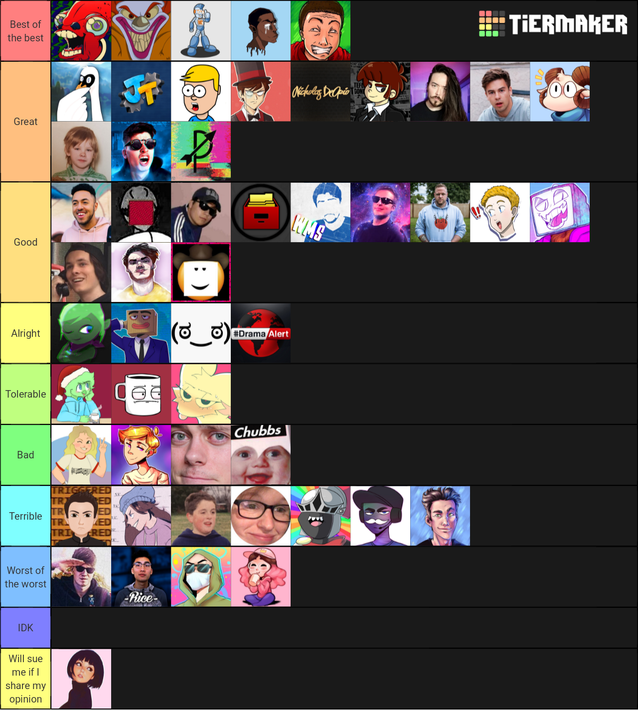 Commentary Channel Tier List (Community Rankings) - TierMaker