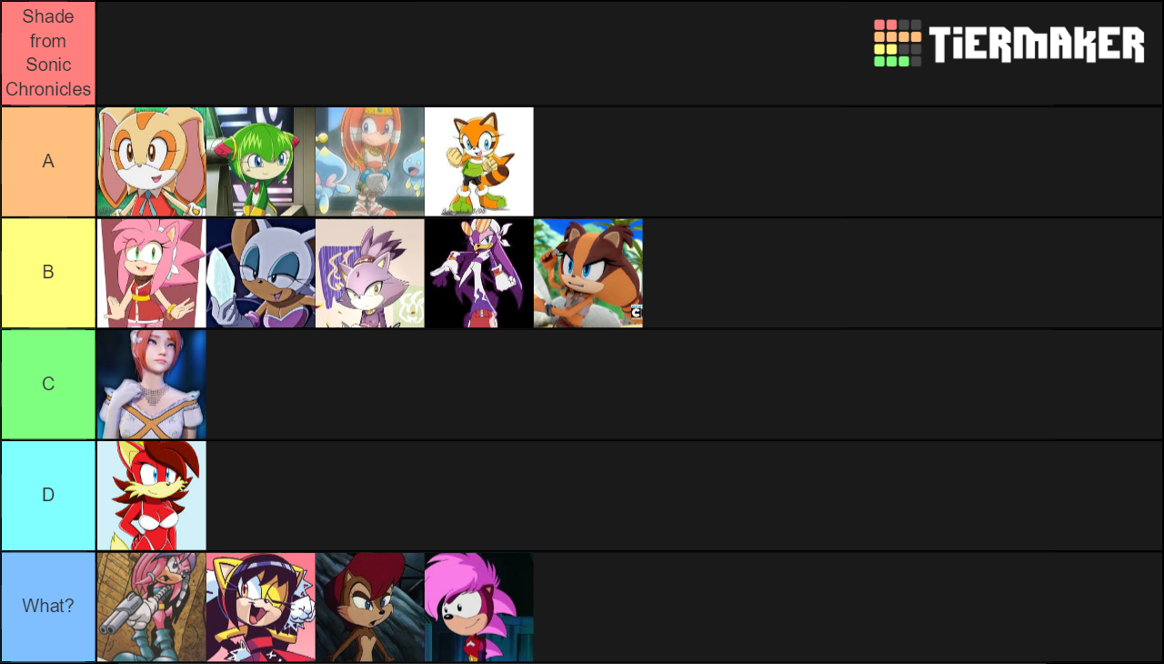 Comparing Sonic Girls Tier List (Community Rankings) - TierMaker