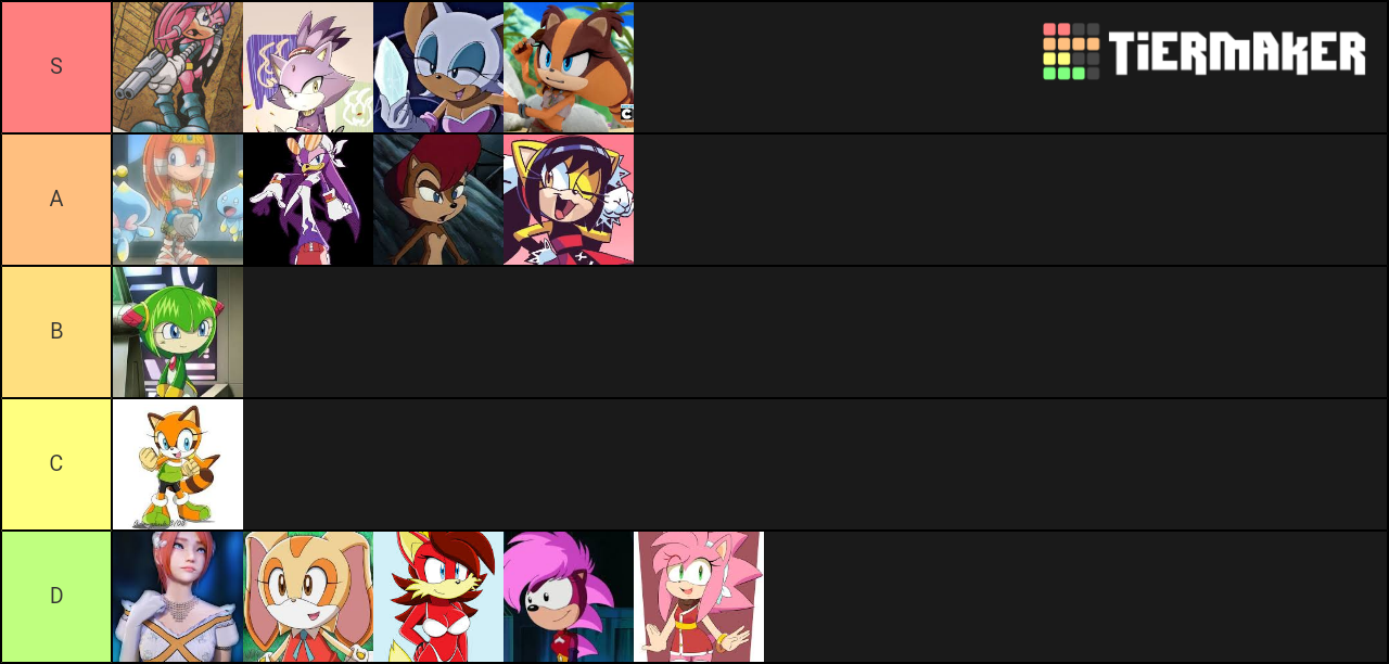 Comparing Sonic Girls Tier List (Community Rankings) - TierMaker