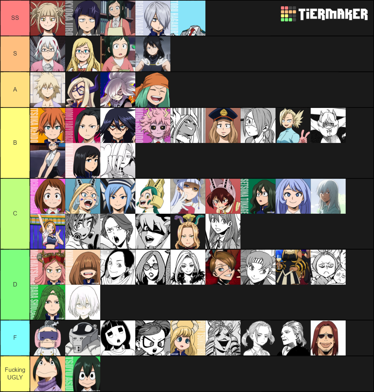 Complete MHA female (june 2019) Tier List (Community Rankings) - TierMaker