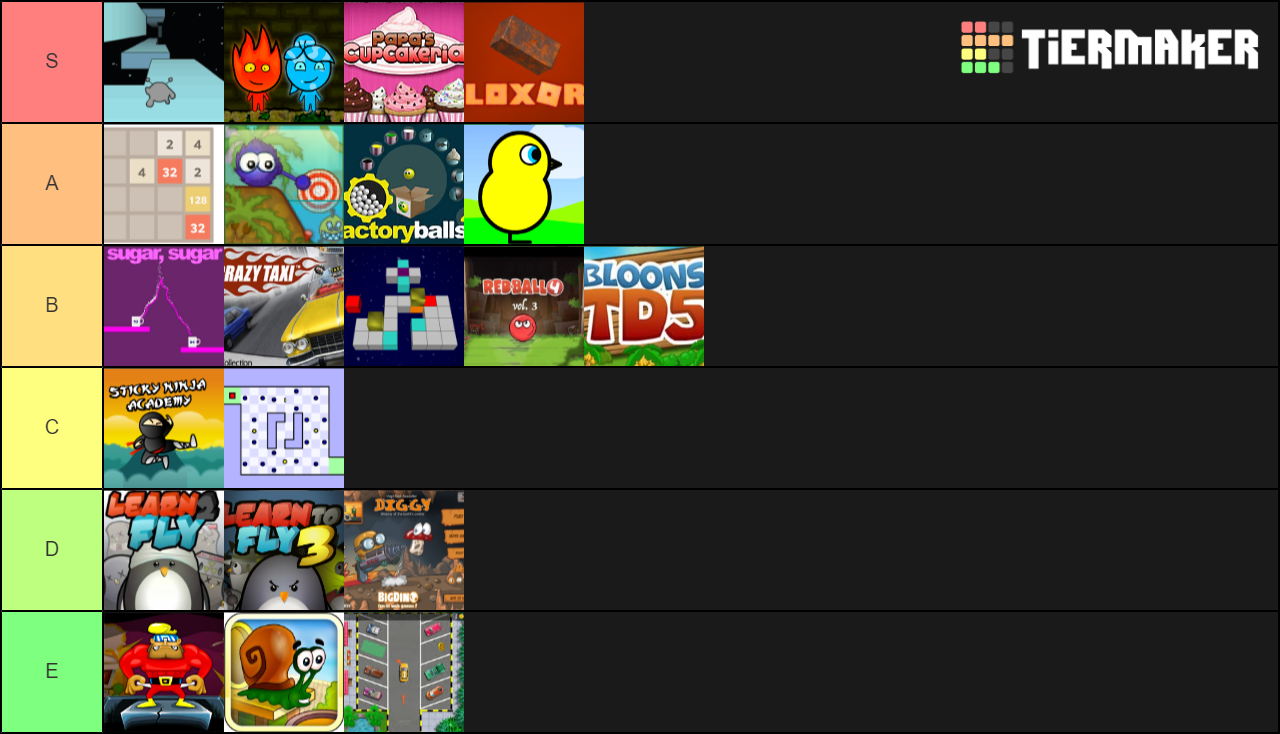 CoolMathGames Tier List (Community Rankings) - TierMaker