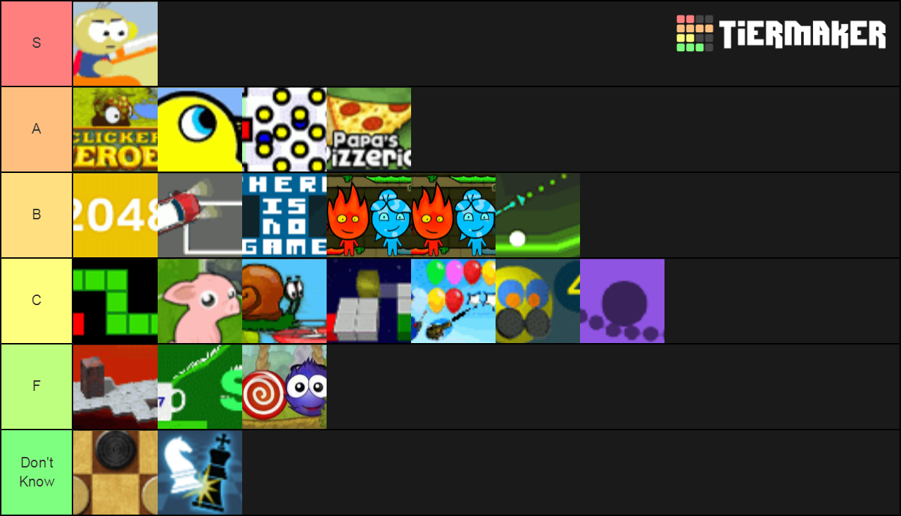 CoolMathGames Tier List (Community Rankings) - TierMaker