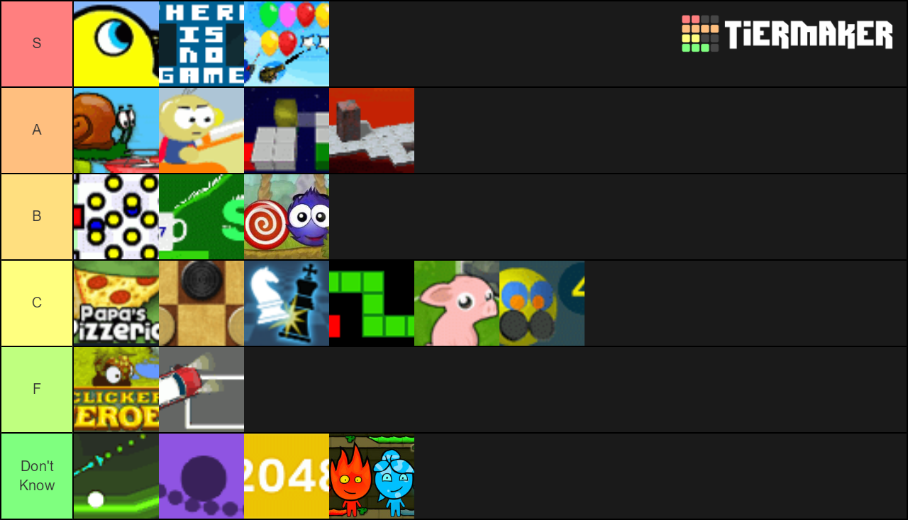 CoolMathGames Tier List (Community Rankings) - TierMaker