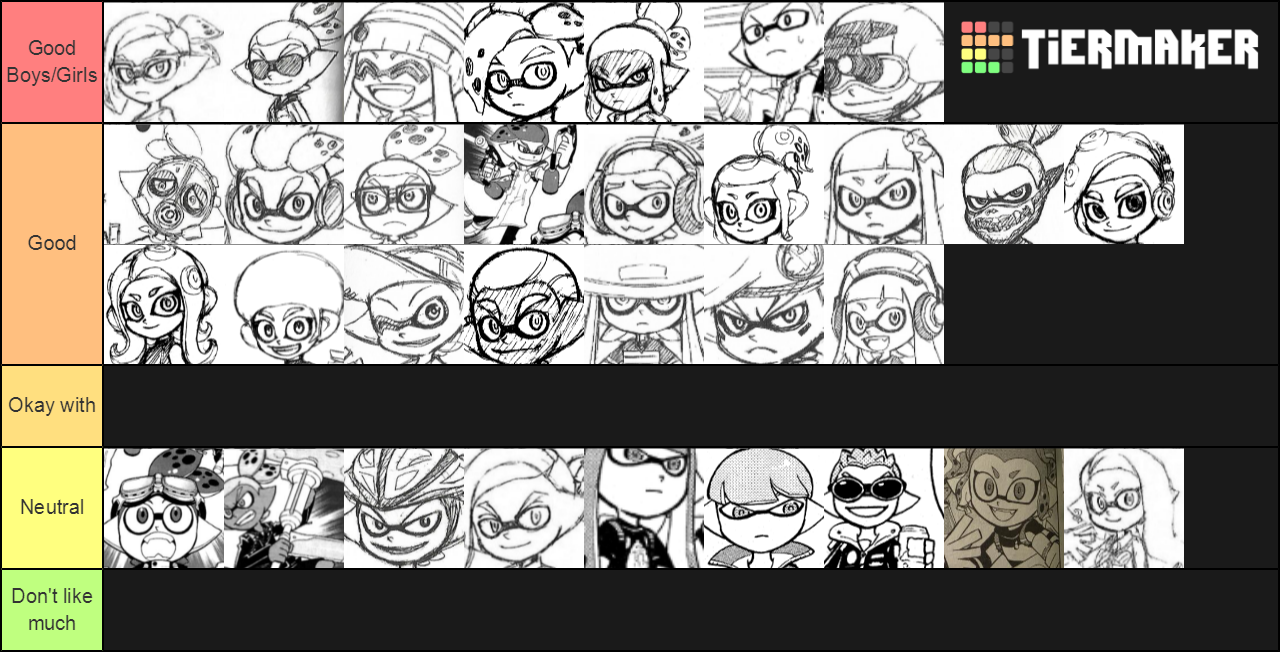 coroika Tier List (Community Rankings) - TierMaker