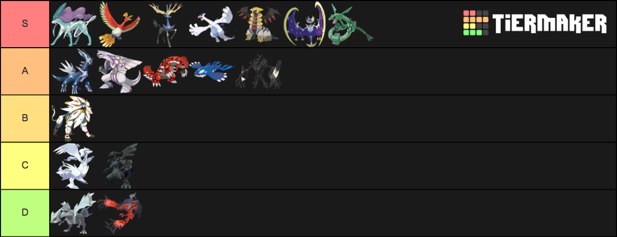 Cover Legendaries Tier List (Community Rankings) - TierMaker