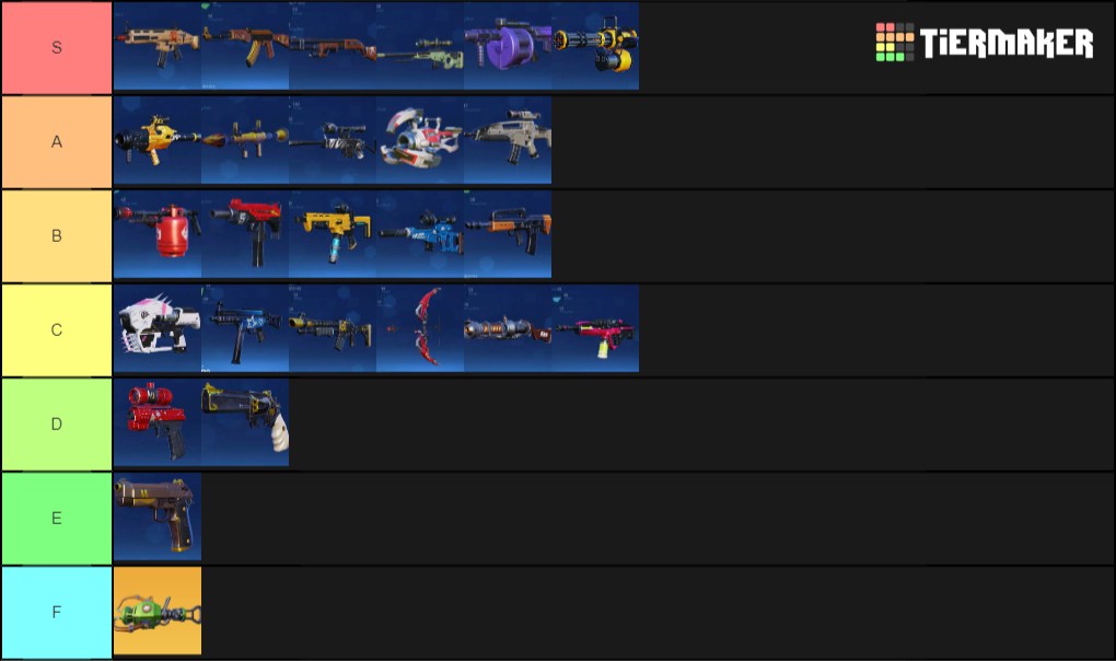 Creative Destruction Guns Tier List (Community Rankings) - TierMaker