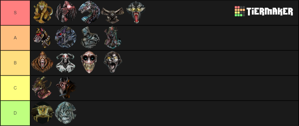 Cryptid Tier List (Community Rankings) - TierMaker