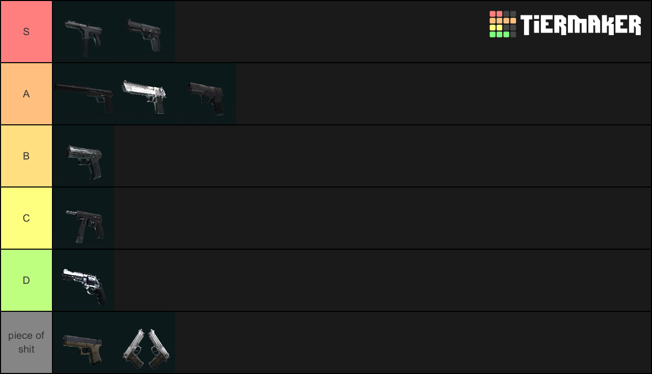 CS-GO All Pistols Tier List (Community Rankings) - TierMaker