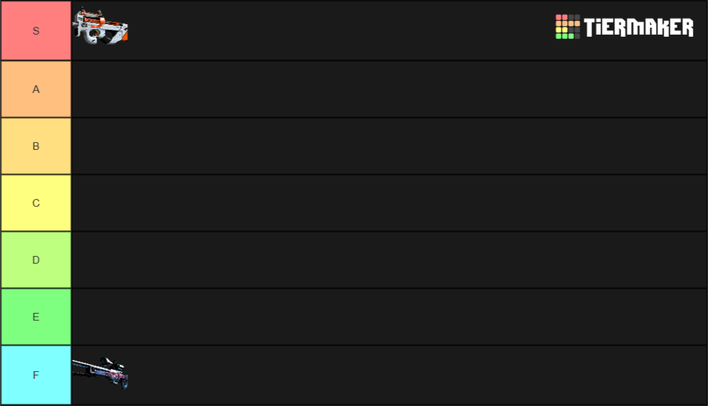 CS Weapons Tier List (Community Rankings) - TierMaker