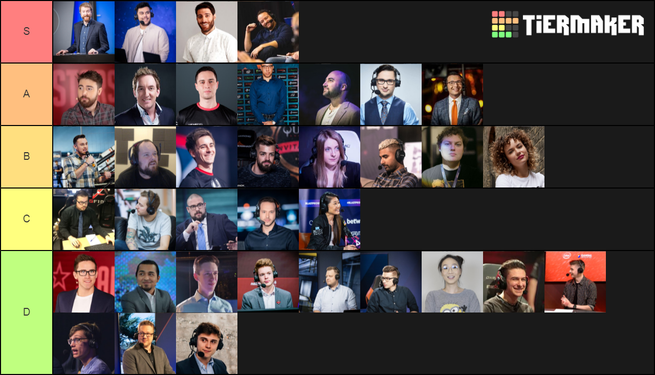 CSGO Talent Tier List (Community Rankings) - TierMaker