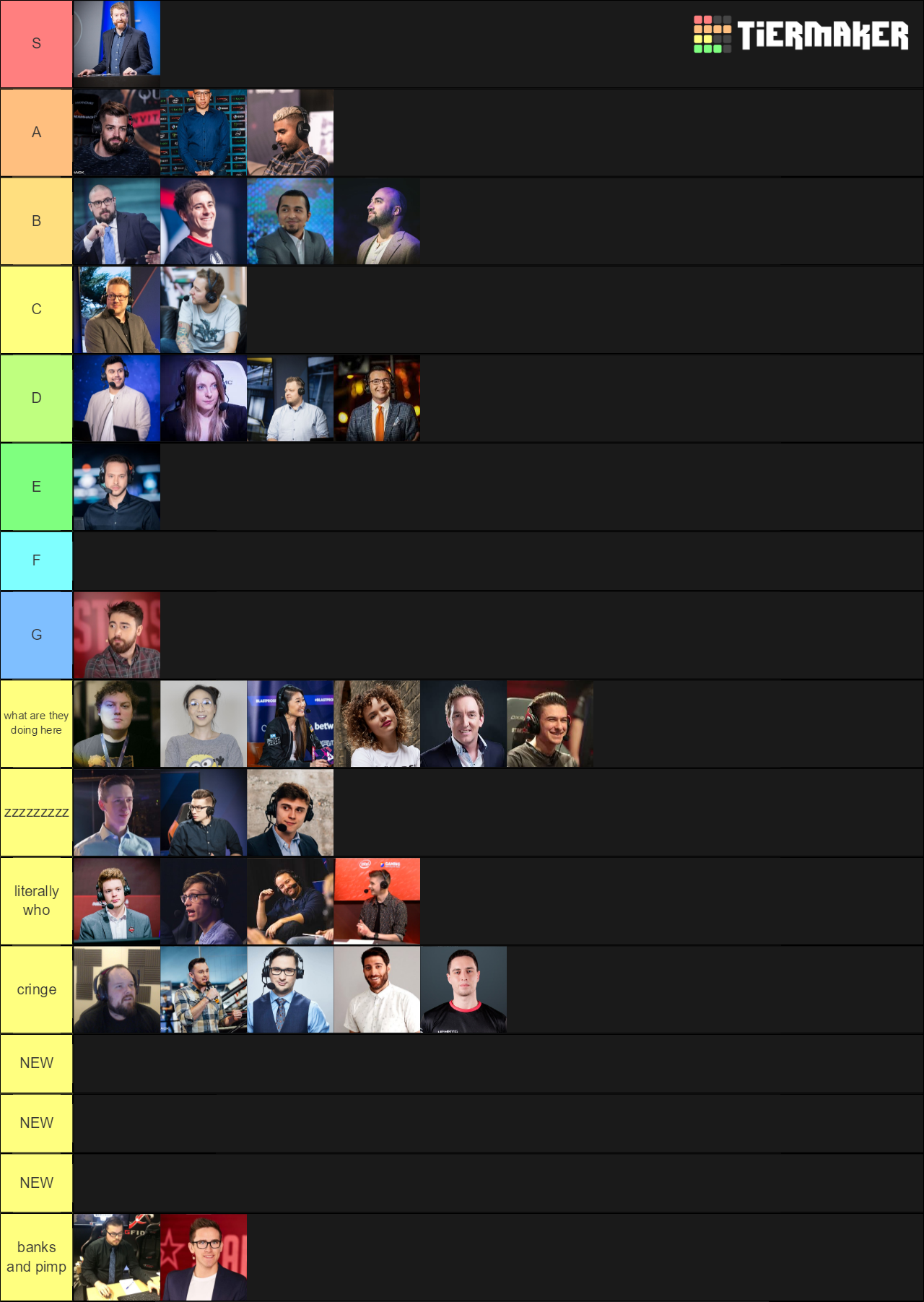 CSGO Talent Tier List (Community Rankings) - TierMaker
