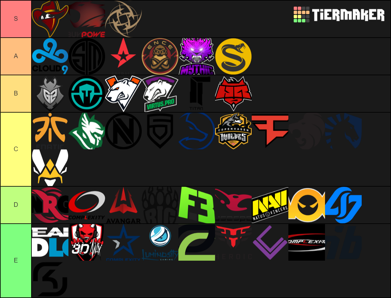 CS:GO Team Logo Tier List (Community Rankings) - TierMaker