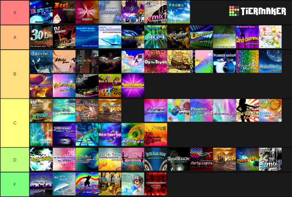 DanceDanceRevolution X Tier List (Community Rankings) - TierMaker