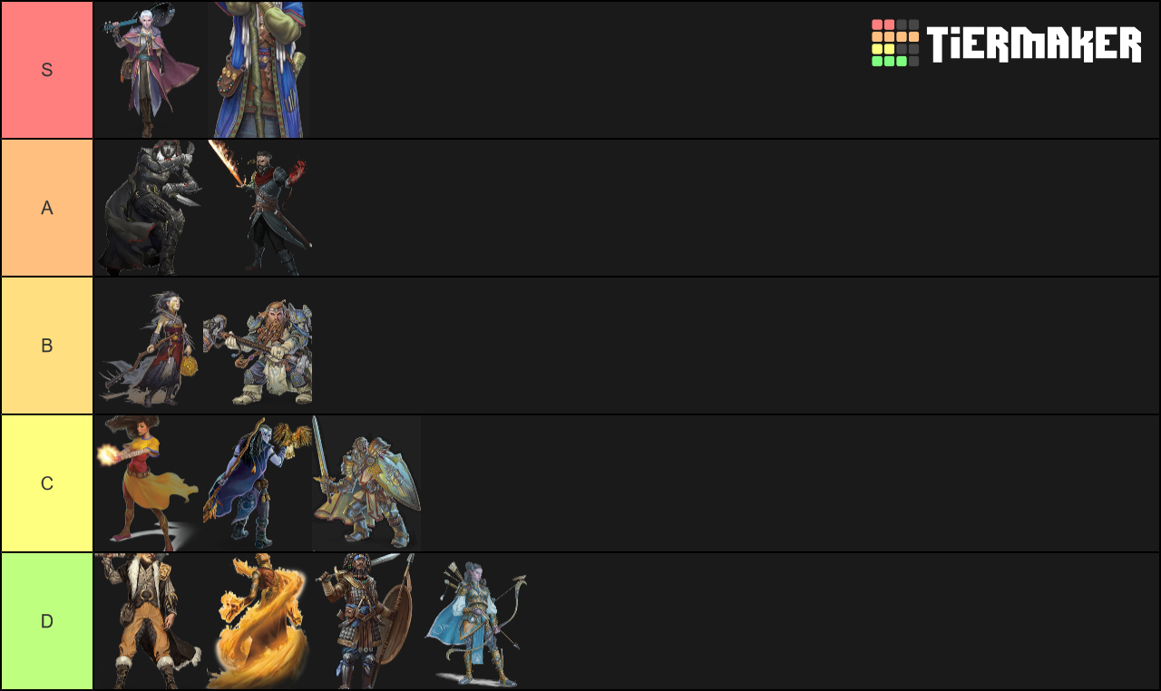 D&D 5e Classes Tier List (Community Rankings) - TierMaker