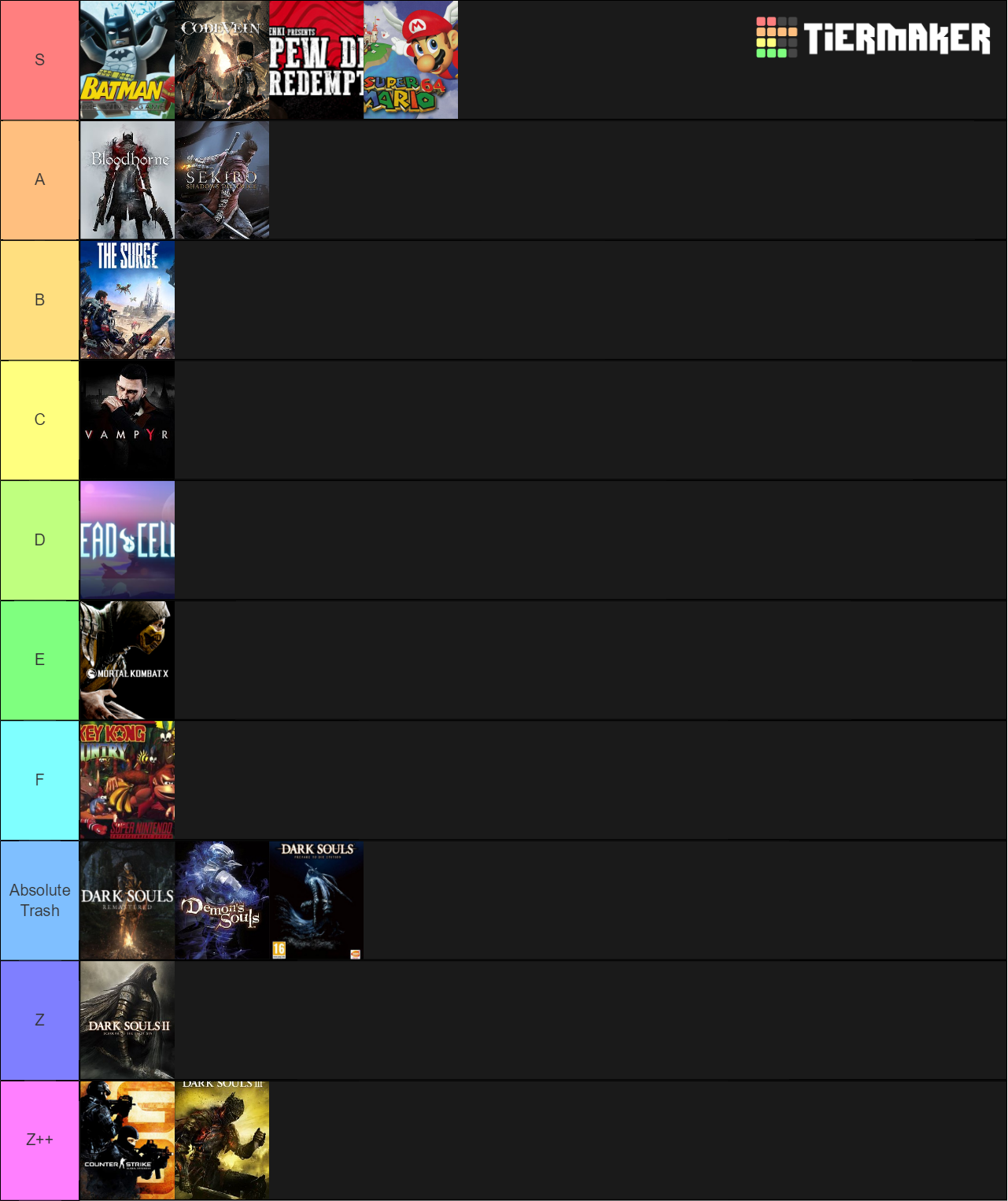 Dark Souls + Soulsborne + Difficult Games Tier List (Community Rankings ...