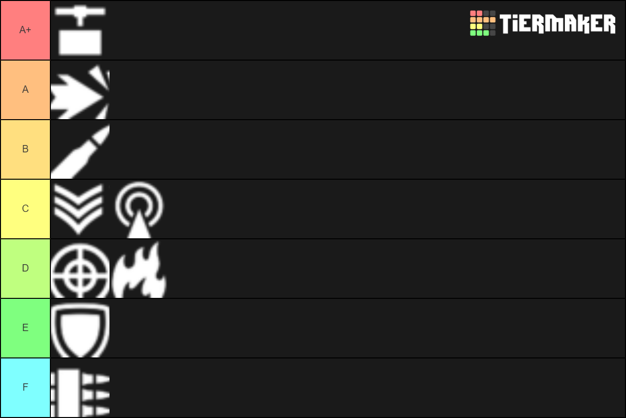Day of Infamy Class . Tier List (Community Rankings) - TierMaker