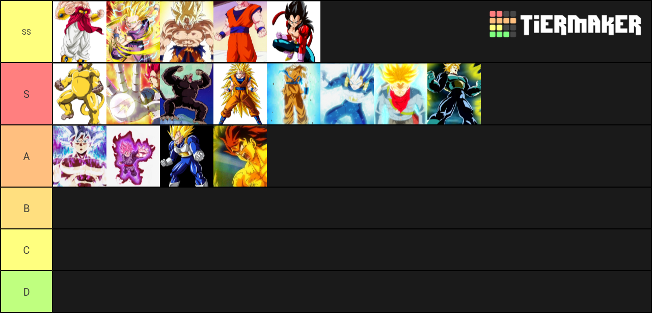 DBZ Transformations Tier List (Community Rankings) - TierMaker