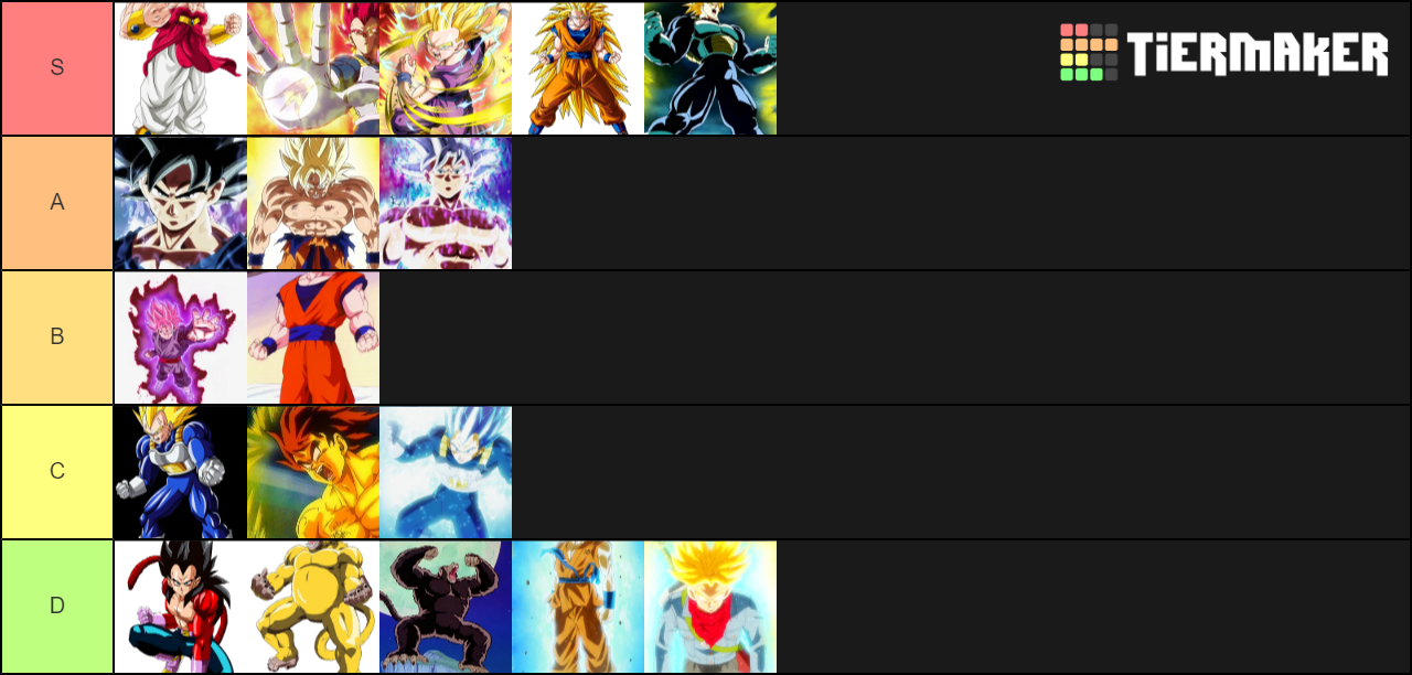 DBZ Transformations Tier List (Community Rankings) - TierMaker