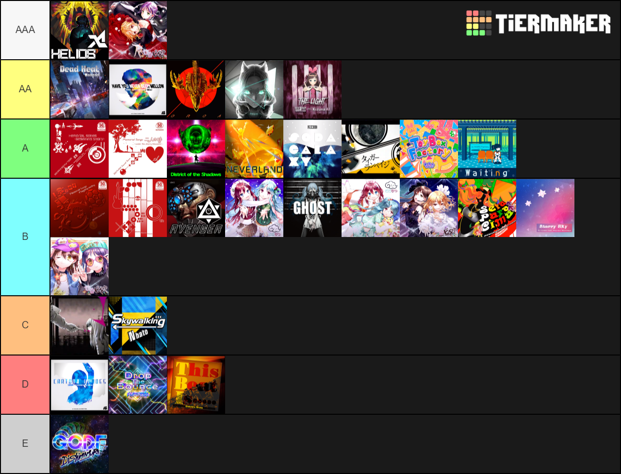 DDR A20 Song Tier List (Community Rankings) - TierMaker