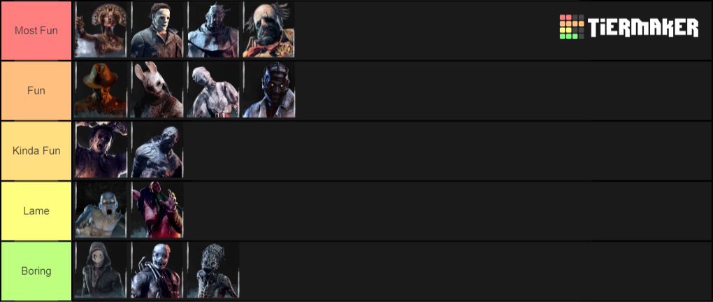 Dead By Daylight Killer Tier List (Community Rankings) - TierMaker