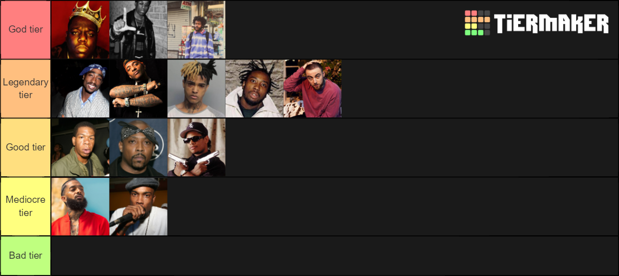 Dead rappers Tier List (Community Rankings) - TierMaker